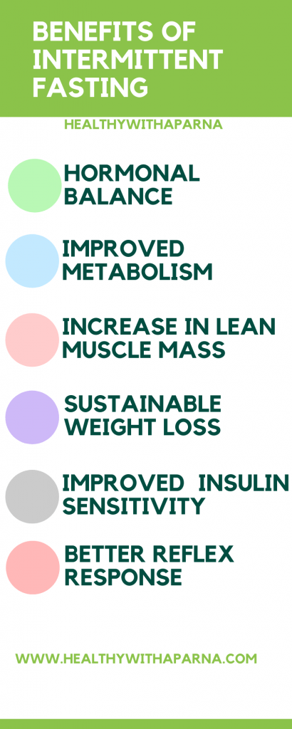 Complete Guide to Intermittent Fasting - Health Benefits - Healthy with ...